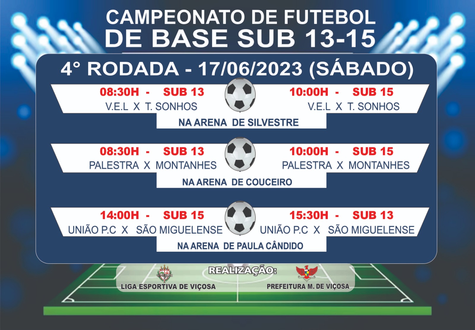 Resultados emocionantes marcam o Campeonato de Futebol de Base Sub-13 e ...